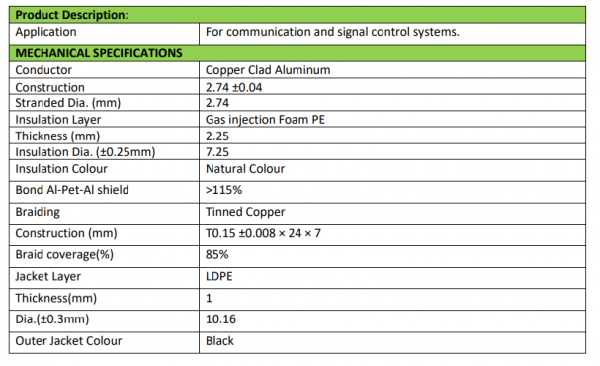 What is RG-8 Cable: Types, Specifications ,Construction and Applications