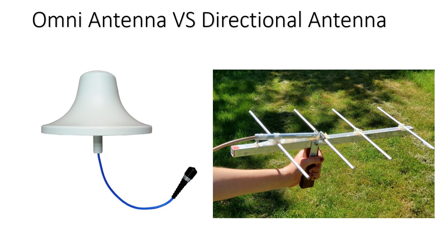 Omni-Directional vs. Directional Antenna - SRFS Teleinfra
